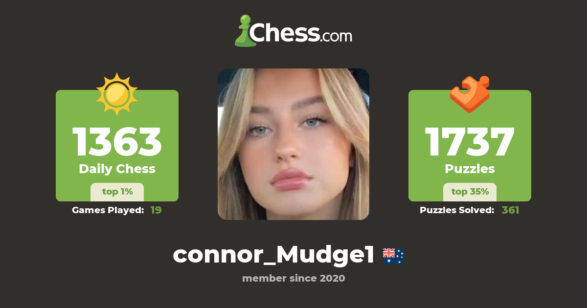 Connor McNeill (connor_Mudge1) - Chess Profile - Chess.com