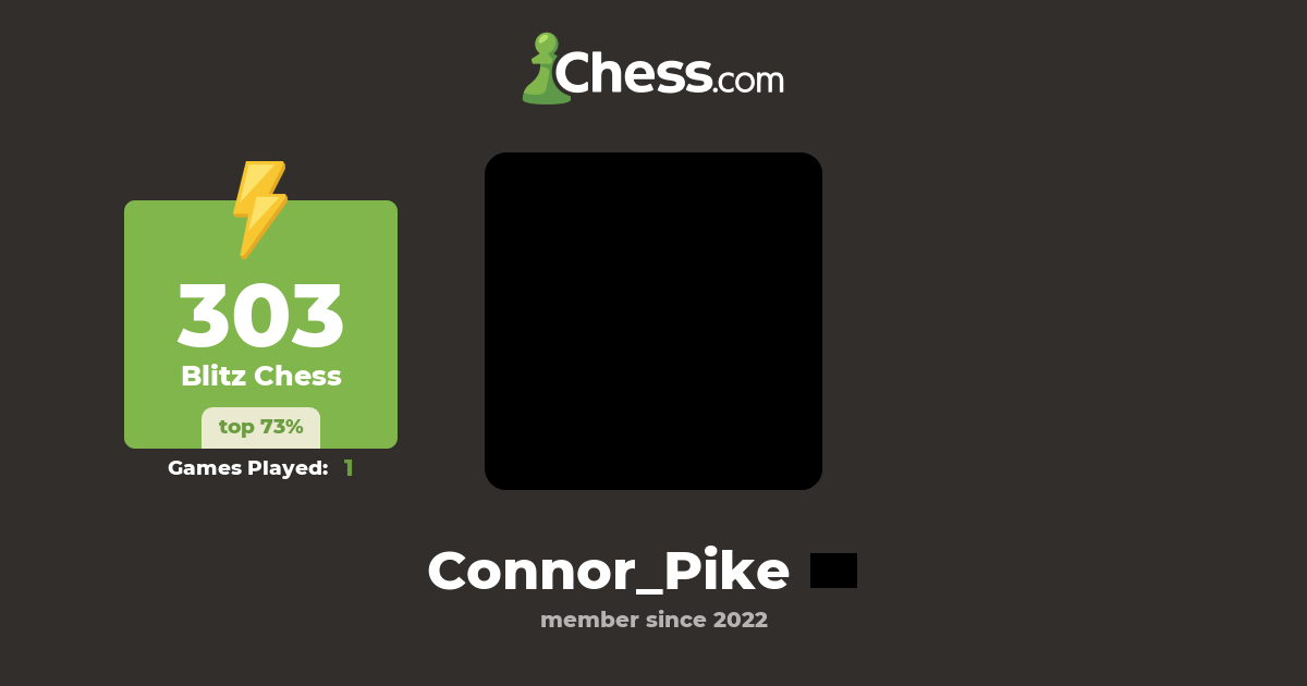 Connor_Pike - Chess Profile - Chess.com