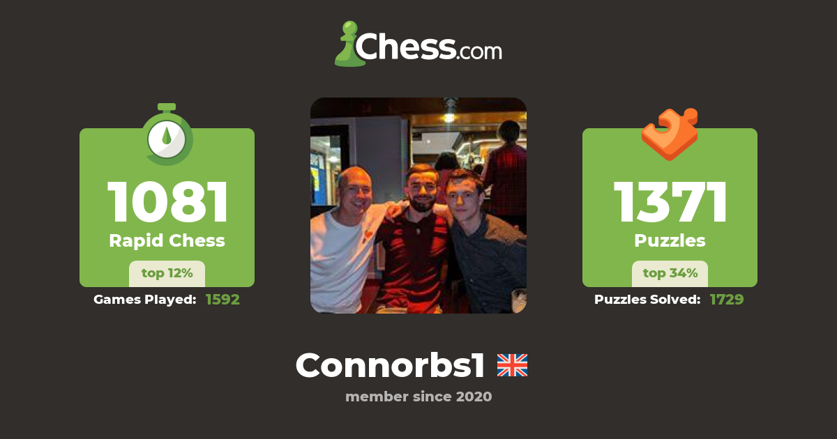 Connorbs1 - Chess Profile - Chess.com