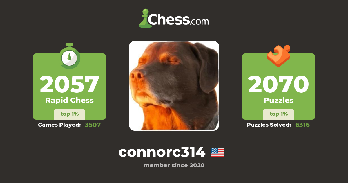 connorc314 - Chess Profile - Chess.com