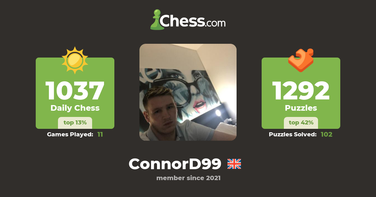 Connor Dunlop (ConnorD99) - Chess Profile - Chess.com