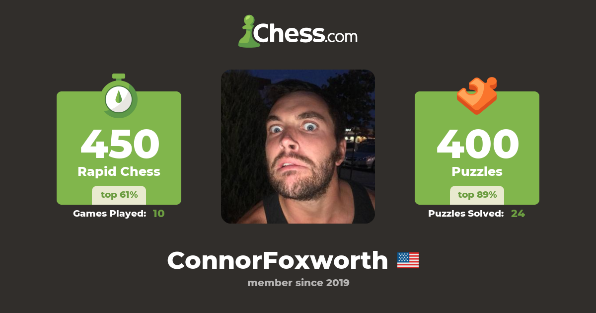 Connor Foxworth (ConnorFoxworth) - Chess Profile - Chess.com