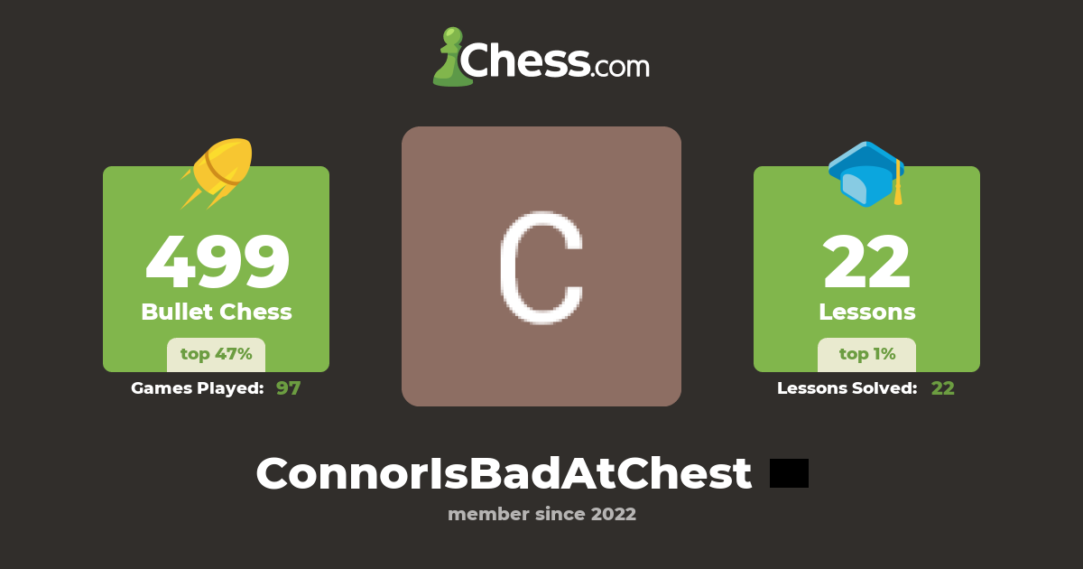 CONNOR DILIBERTO (ConnorIsBadAtChest) - Chess Profile - Chess.com