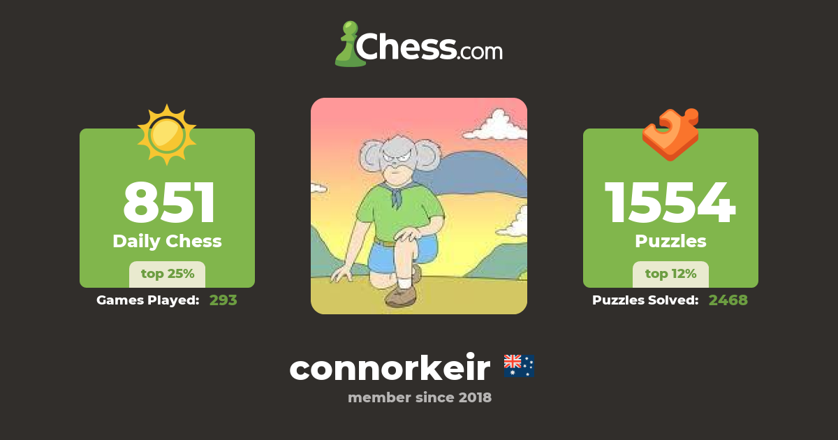 Connor Keir (connorkeir) - Chess Profile - Chess.com