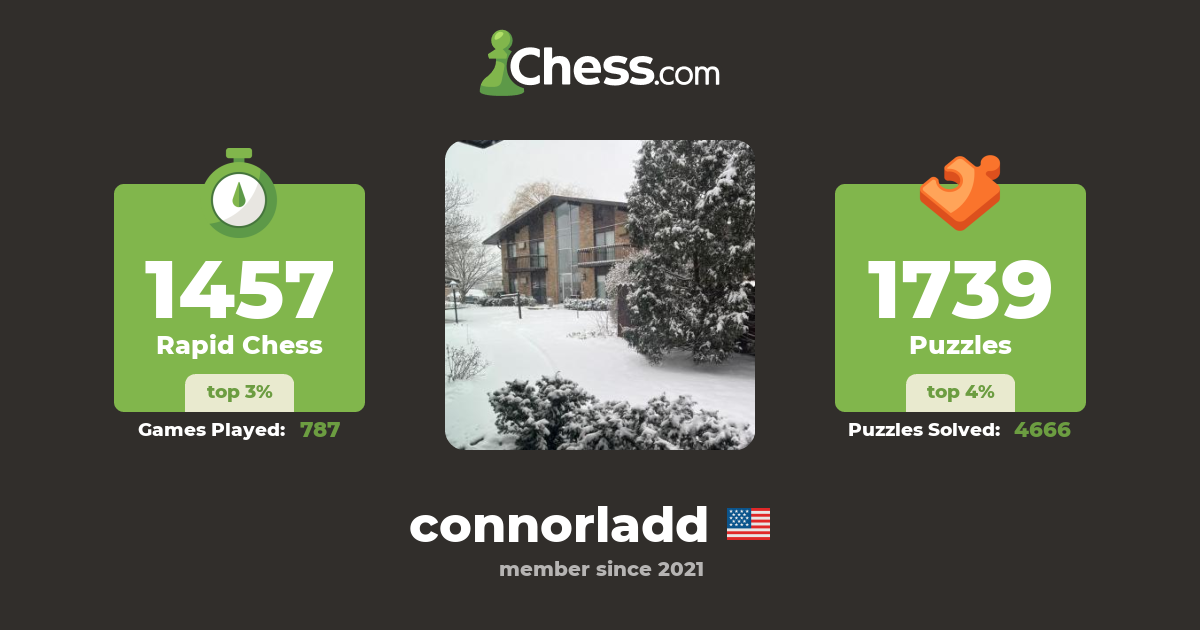Connor Ladd (connorladd) - Chess Profile - Chess.com