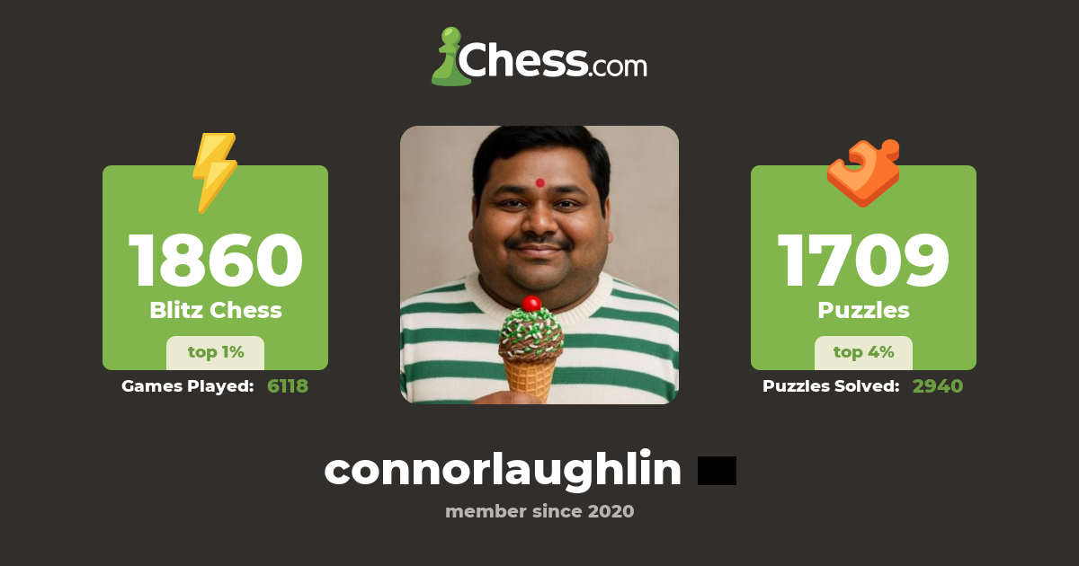 connorlaughlin - Chess Profile - Chess.com