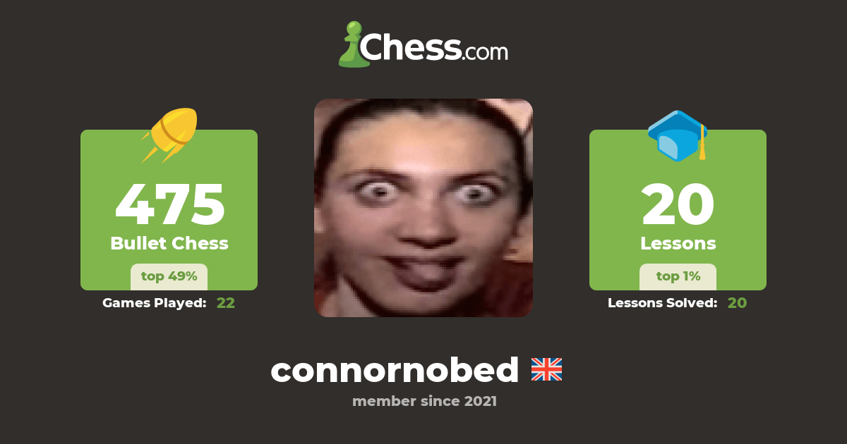 Connor Nobed (connornobed) - Chess Profile - Chess.com
