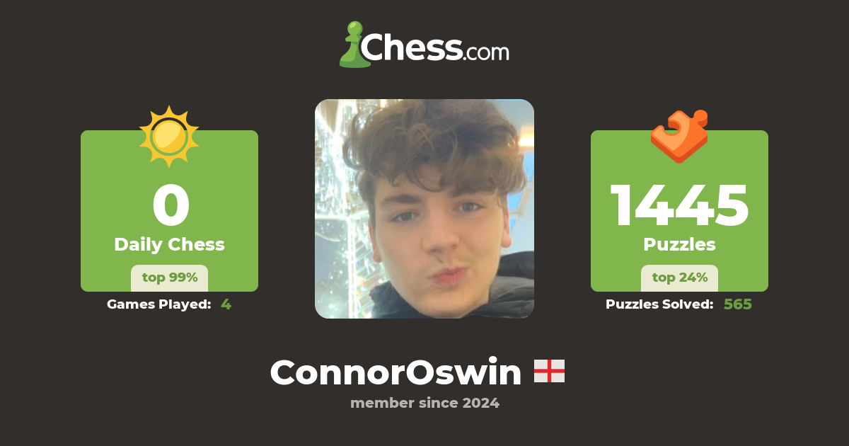 Connor Oswin (ConnorOswin) - Chess Profile - Chess.com