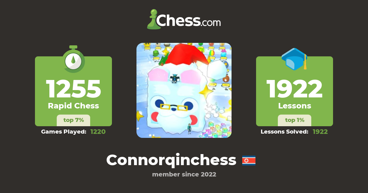 Connor Qin (Connorqinchess) - Chess Profile - Chess.com