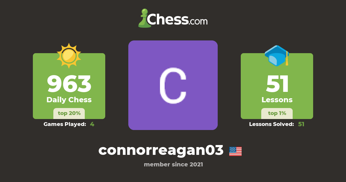 Connor Reagan (connorreagan03) - Chess Profile - Chess.com