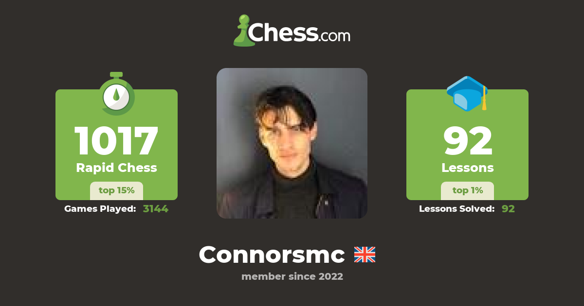 Connor HD (Connorsmc) - Chess Profile - Chess.com