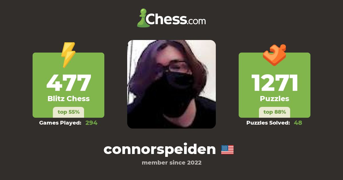 Connor Speiden (connorspeiden) - Chess Profile - Chess.com