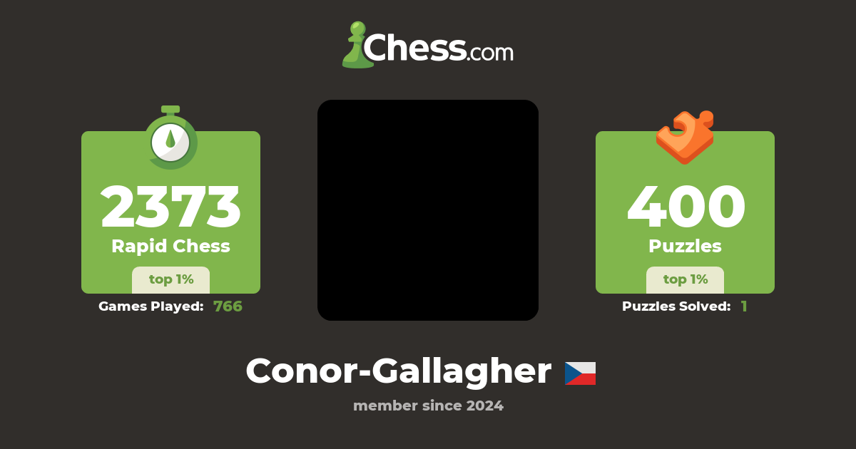 Conor-Gallagher - Chess Profile - Chess.com