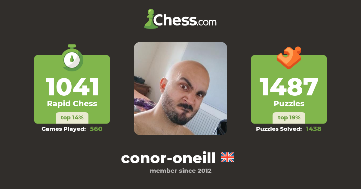 conor o'neill (conor-oneill) - Chess Profile - Chess.com