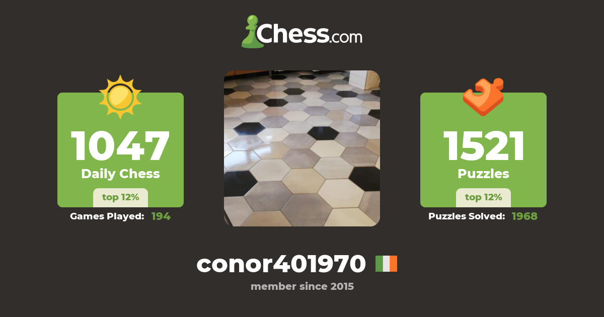conor McAdam (conor401970) - Chess Profile - Chess.com