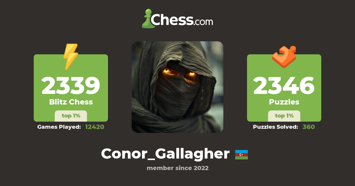 Fc.Chelsea (Conor_Gallagher) - Chess Profile - Chess.com