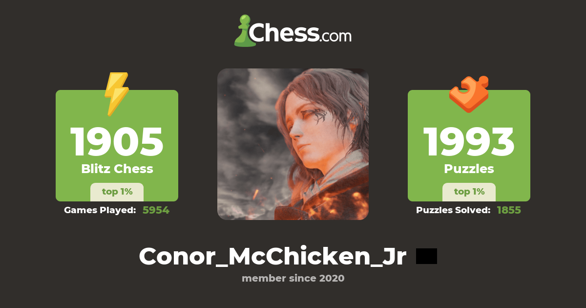 Conor_McChicken_Jr - Chess Profile - Chess.com