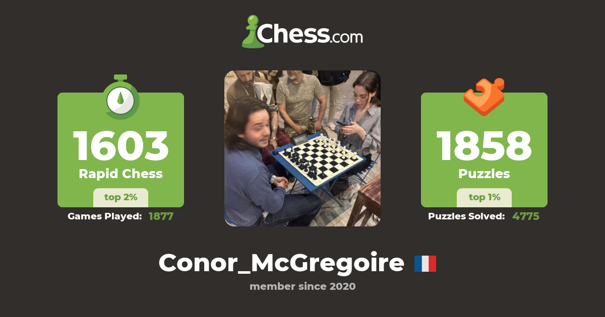 Gregoire Py (Conor_McGregoire) - Chess Profile - Chess.com