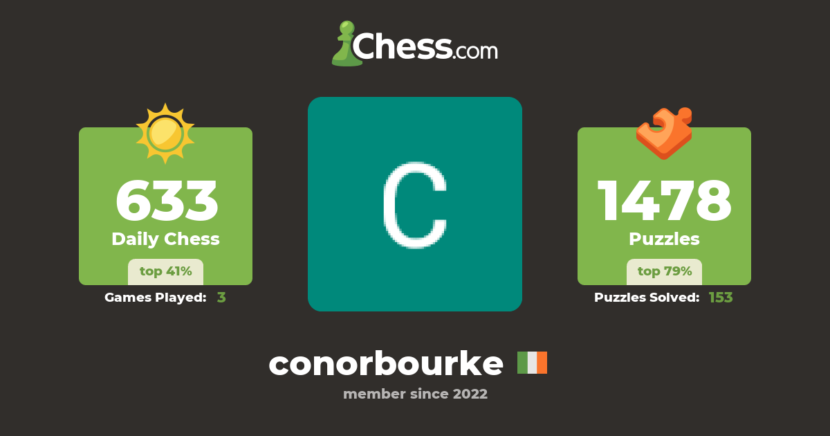 Conor Bourke (conorbourke) - Chess Profile - Chess.com