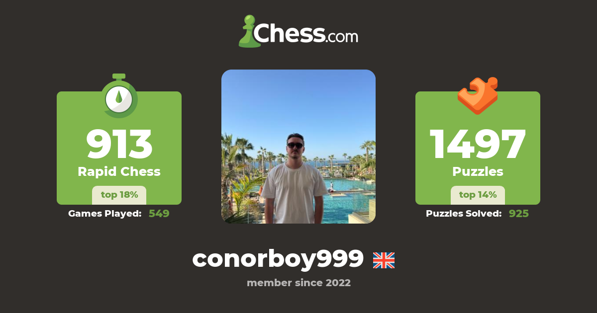 Conor Harvey (conorboy999) - Chess Profile - Chess.com
