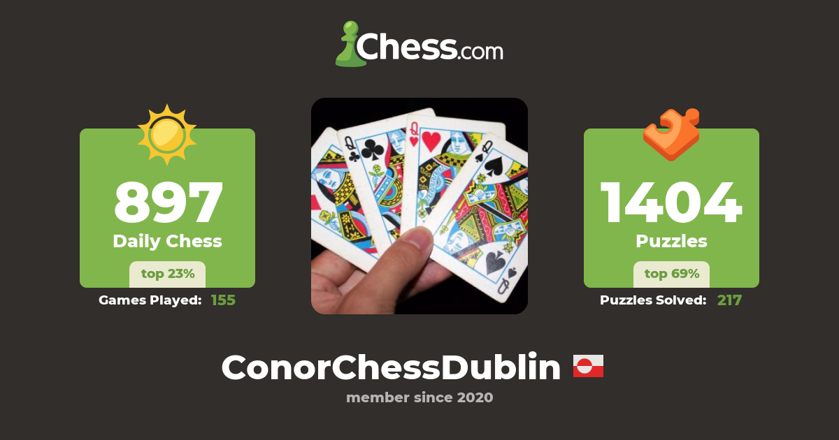 Conor (ConorChessDublin) - Chess Profile - Chess.com