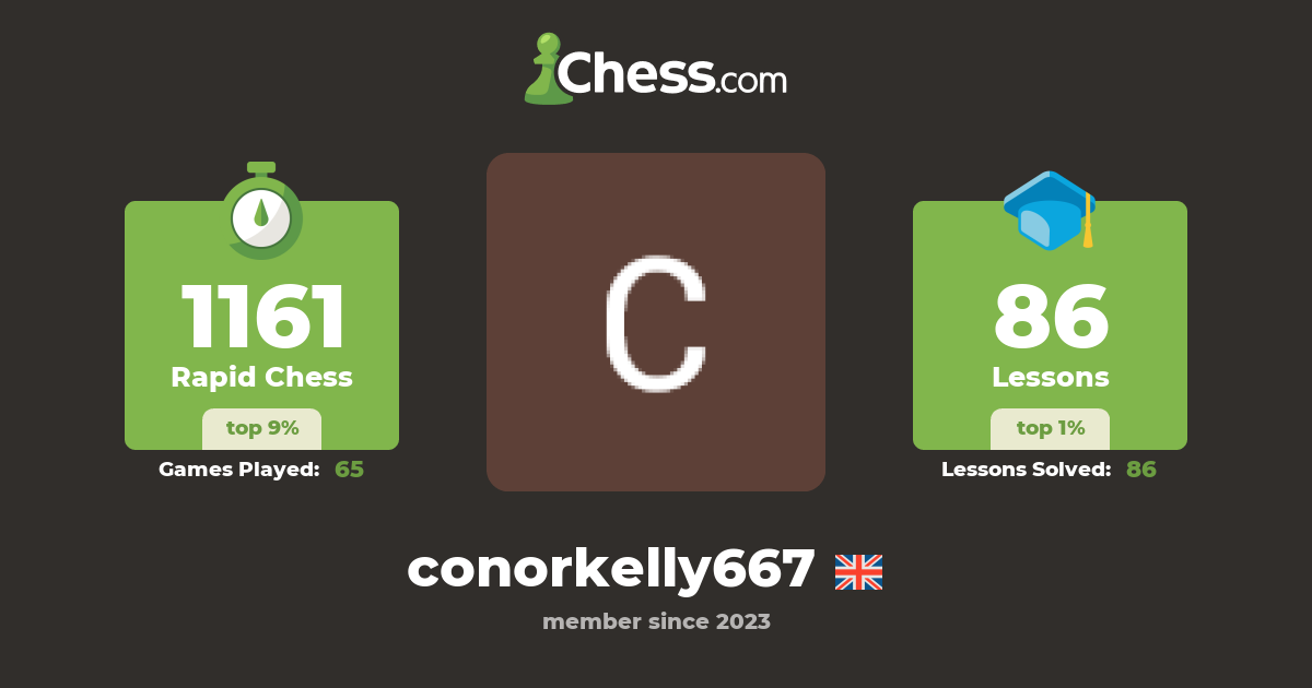 Conor Kelly (conorkelly667) - Chess Profile - Chess.com