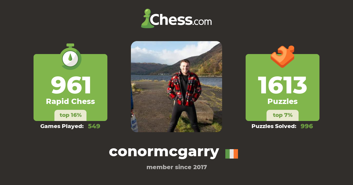 Conor Mcgarry (conormcgarry) - Chess Profile - Chess.com