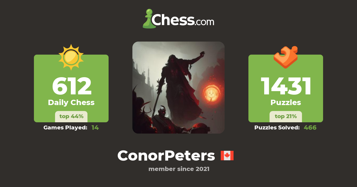 Conor Peters (ConorPeters) - Chess Profile - Chess.com