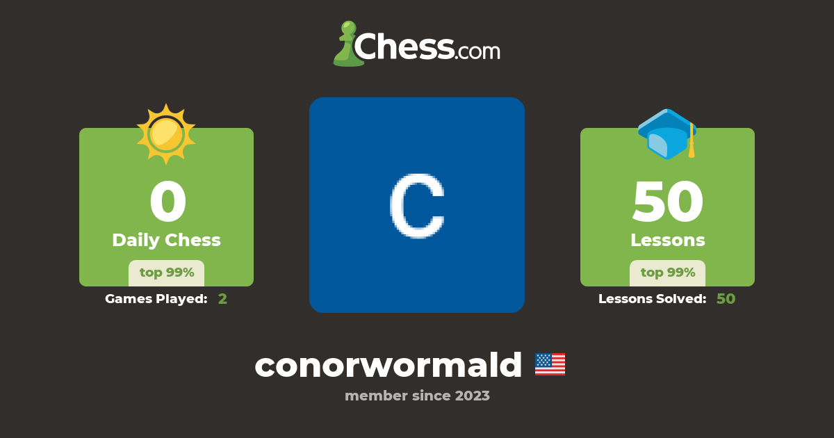 conor wormald (conorwormald) - Chess Profile - Chess.com