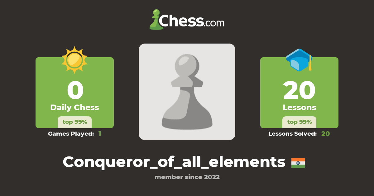 Conqueror_of_all_elements - Chess Profile - Chess.com