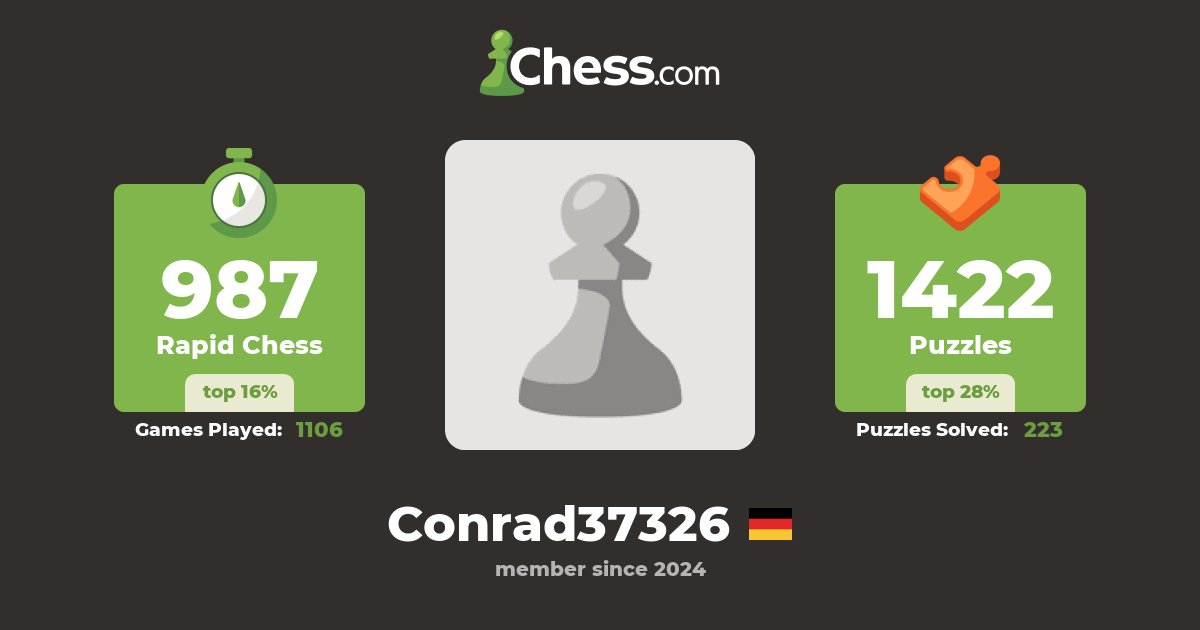 Conrad37326 - Chess Profile - Chess.com