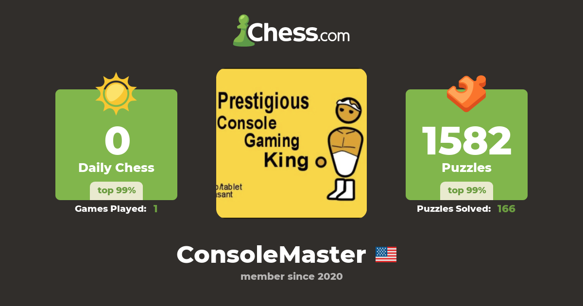 Player (ConsoleMaster) - Chess Profile - Chess.com