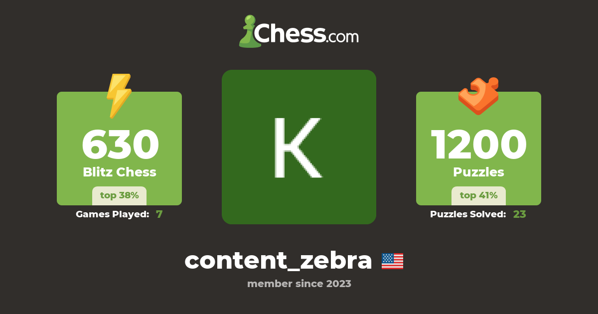 Kelsy Schneiter (content_zebra) - Chess Profile - Chess.com