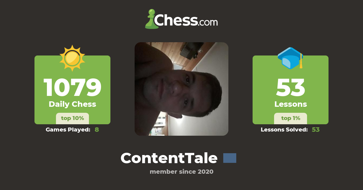 виталий еленский (ContentTale) - Chess Profile - Chess.com