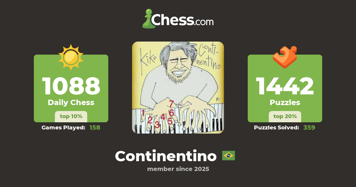 Continentino - Chess Profile - Chess.com