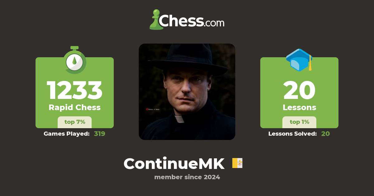 Mark Kogi (ContinueMK) - Chess Profile - Chess.com