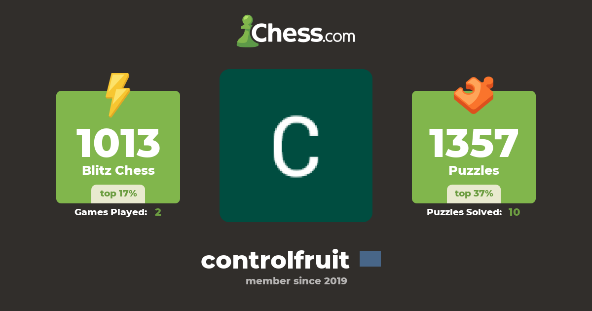 Control Fruit (controlfruit) - Chess Profile - Chess.com