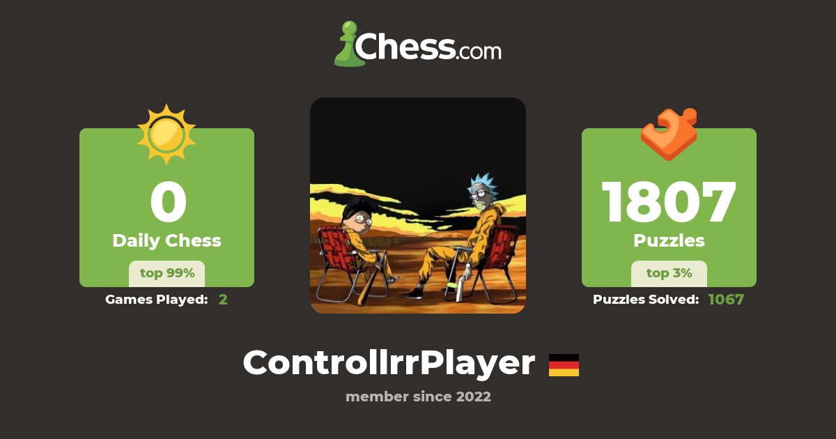 Tim (ControllrrPlayer) - Chess Profile - Chess.com