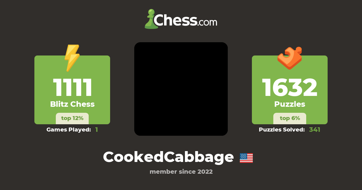 CookedCabbage - Chess Profile - Chess.com