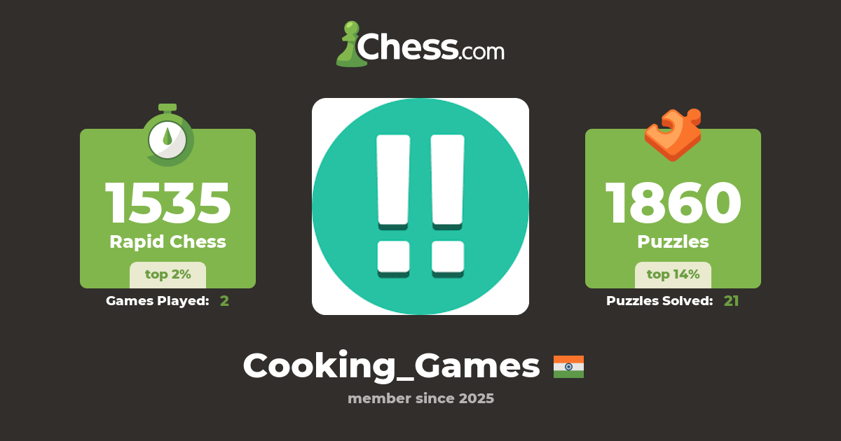 Cooking_Games - Chess Profile - Chess.com