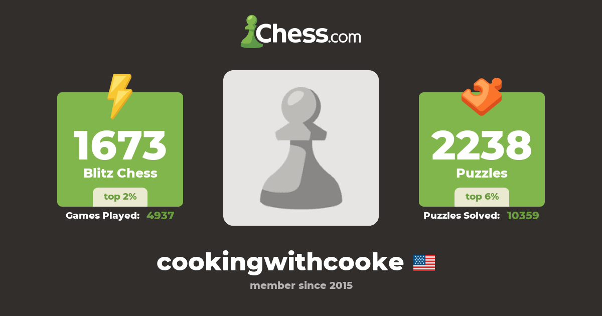 cookingwithcooke - Chess Profile - Chess.com