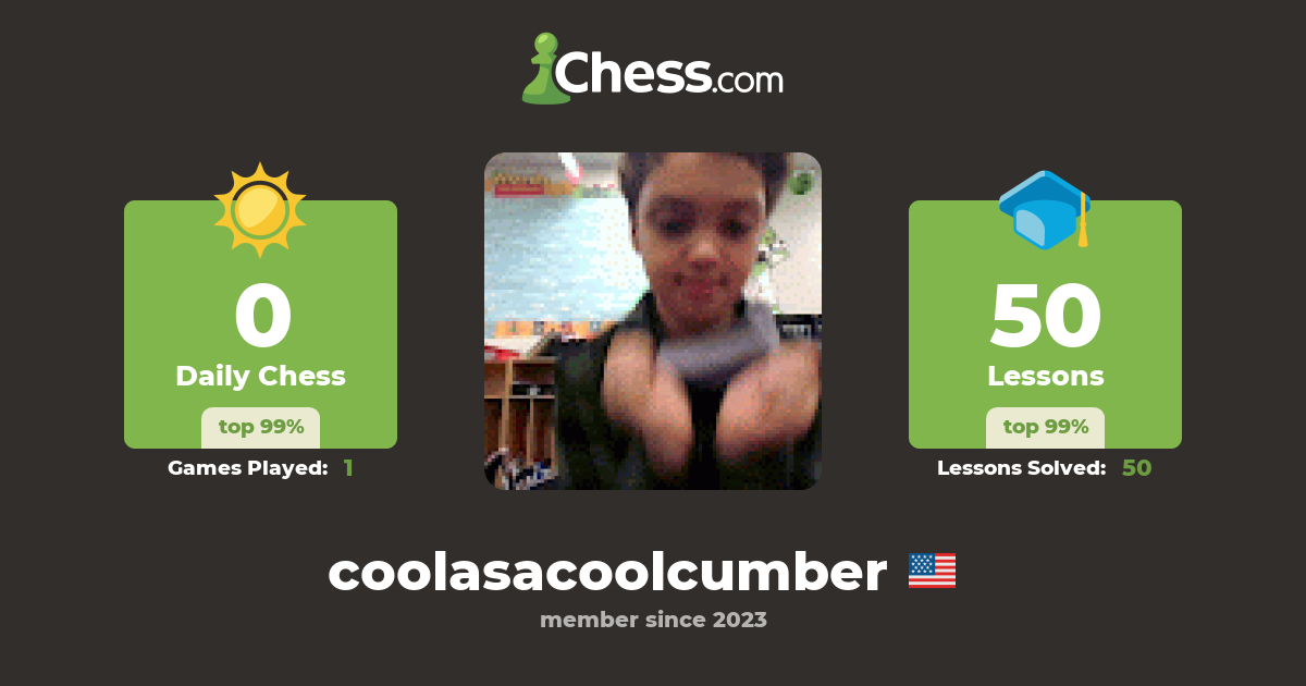 Christian Reis (coolasacoolcumber) - Chess Profile - Chess.com