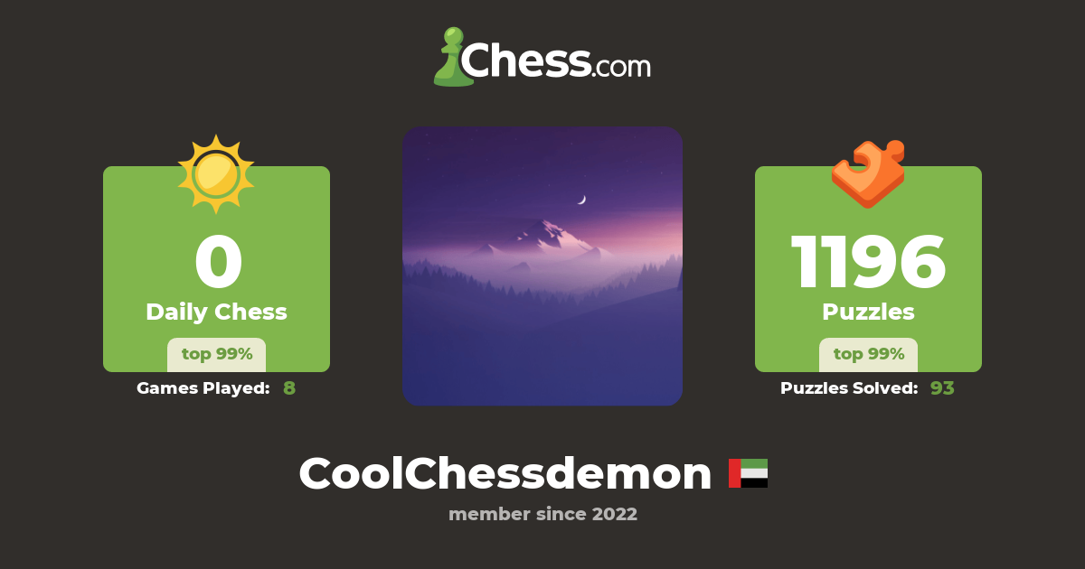 CoolChessdemon - Chess Profile - Chess.com