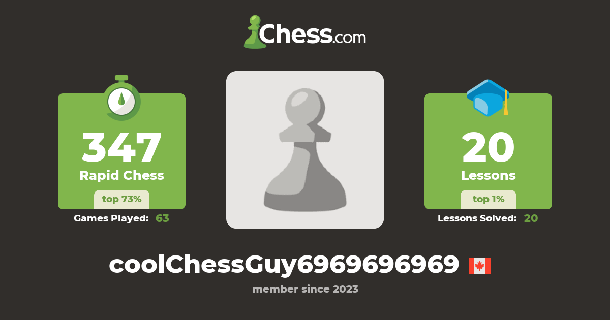 coolChessGuy6969696969 - Chess Profile - Chess.com