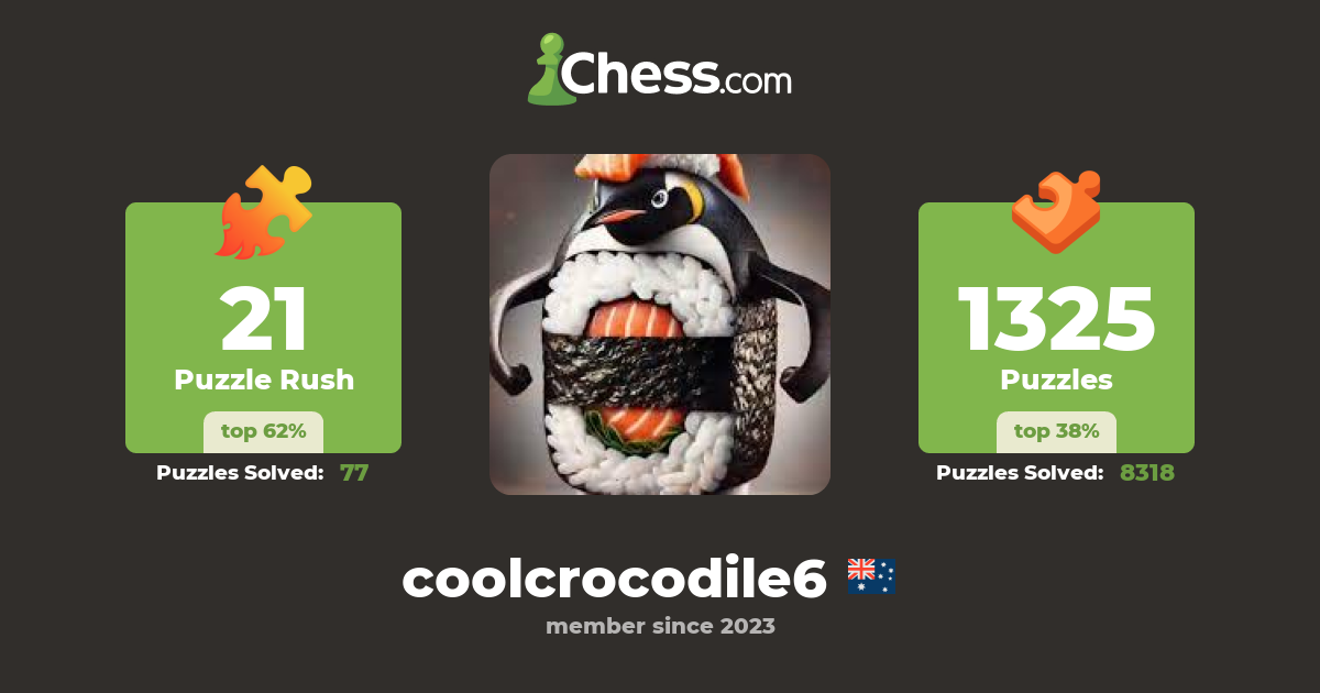 Jayden Fan (coolcrocodile6) - Chess Profile - Chess.com