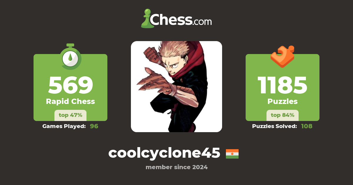 coolcyclone45 - Chess Profile - Chess.com