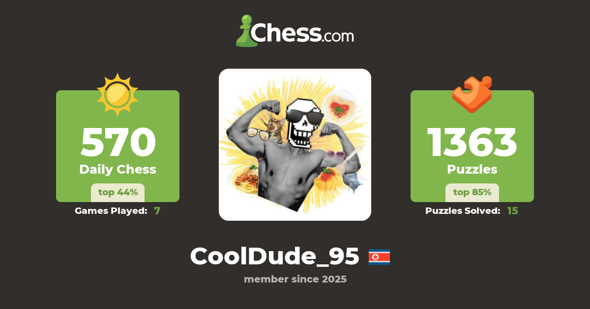 The Great Papyrus (CoolDude_95) - Chess Profile - Chess.com