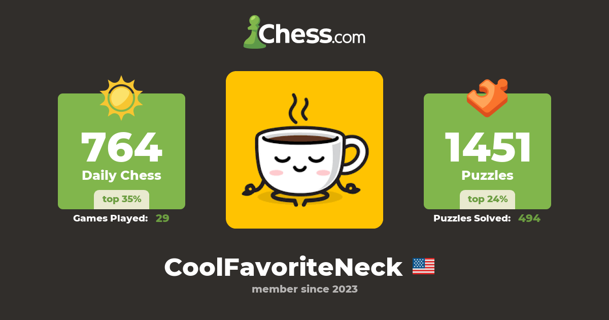 Breeto the dorito (CoolFavoriteNeck) - Chess Profile - Chess.com