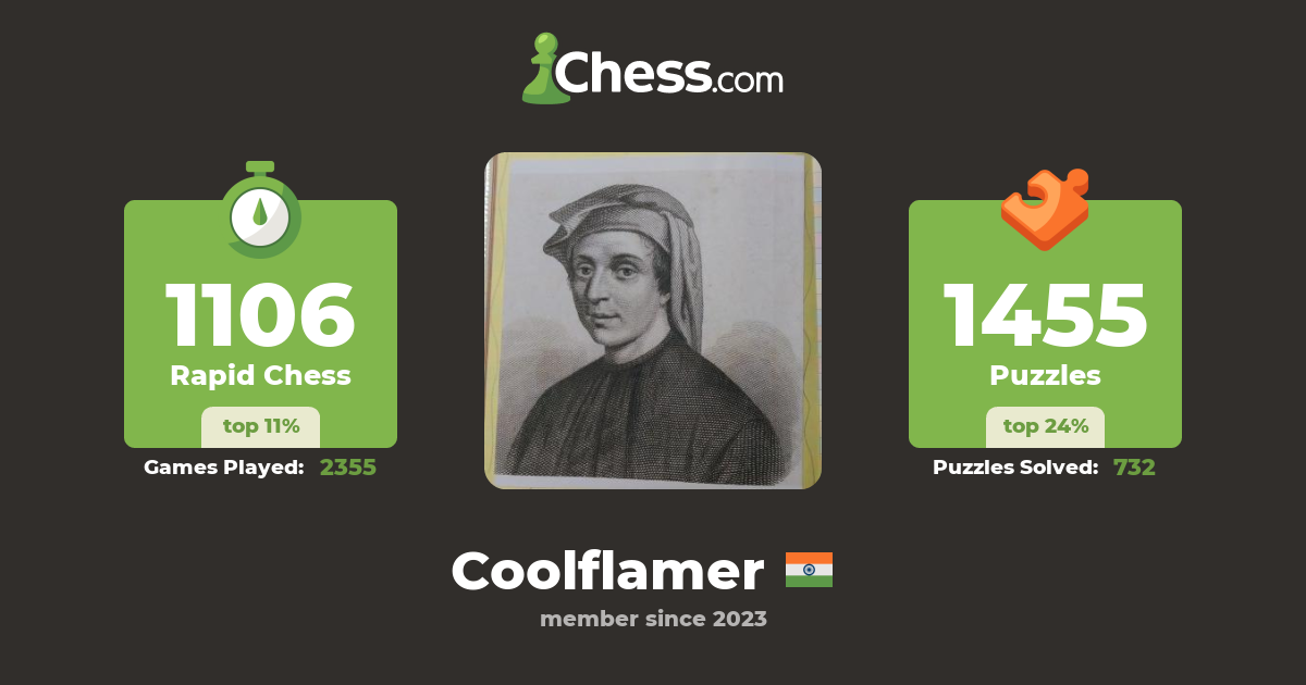 Coolflamer - Chess Profile - Chess.com