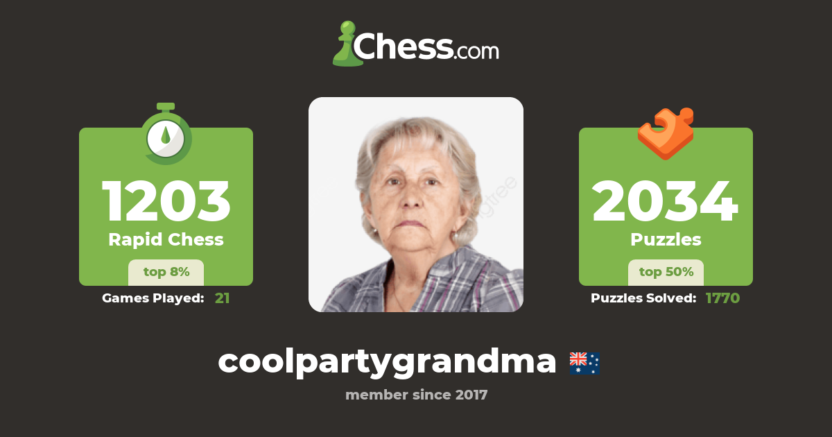 coolpartygrandma - Chess Profile - Chess.com